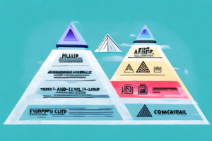 What are the 4 risk levels in risk management? – Advanced Security