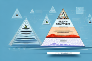 What are the 8 components of Risk Management Framework? – Advanced Security